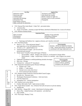 Apush cram-packet-ap-exam | DOC