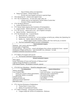 Apush cram-packet-ap-exam | DOC