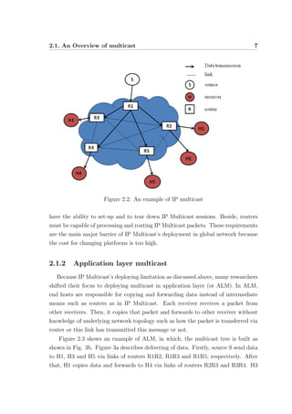 A Push-pull based Application Multicast Layer for P2P live video streaming.pdf