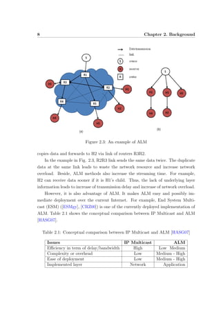 A Push-pull based Application Multicast Layer for P2P live video streaming.pdf