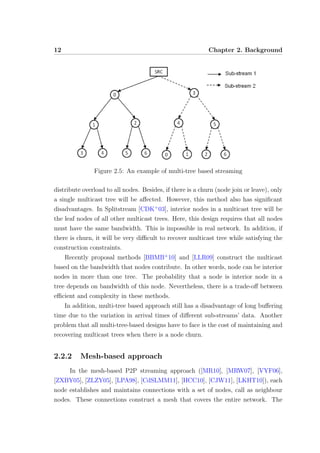 A Push-pull based Application Multicast Layer for P2P live video streaming.pdf