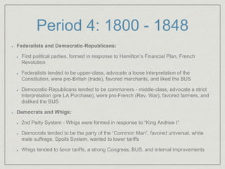 Apush review-key-terms-people-and-events-specifically-mentioned-in-the ...
