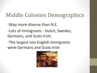 Middle Colonies Way Of Life