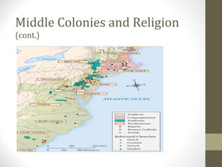 Middle Colonies Religion Chart