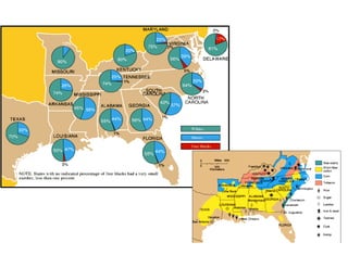 AP US History Chapter 8 | PDF