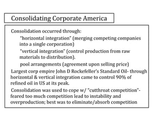 Horizontal Integration Apush