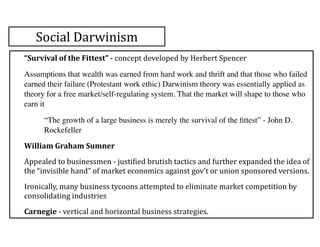 Horizontal Integration Apush