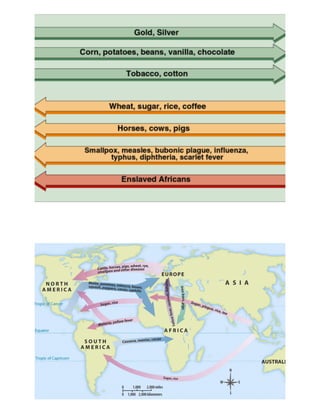 AP US History Chapter 1 | PDF