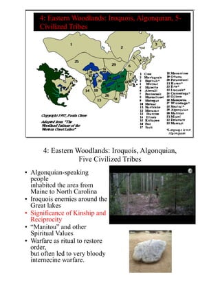 AP US History Chapter 1 | PDF