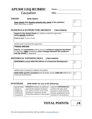 APUSH LEQ Rubric | PDF