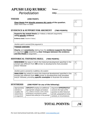 APUSH LEQ Rubric | PDF