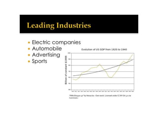 Apush module 7b lesson 1 | PPT