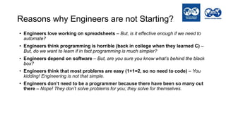 Python Awareness for Exploration and Production Students and Professionals | PPTX