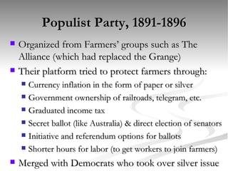 US Political Parties | PPT