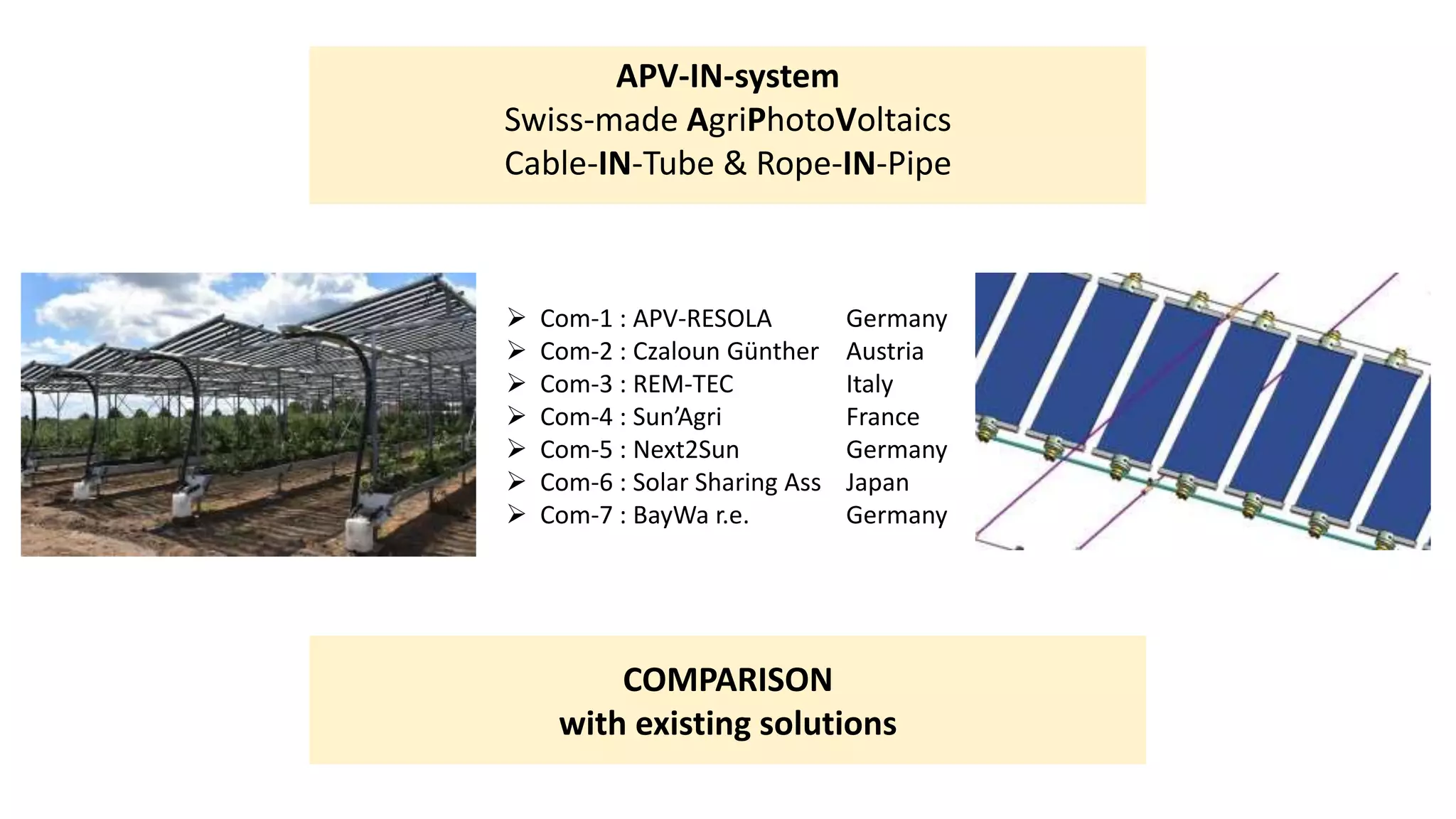 APV-IN-system | PPTX