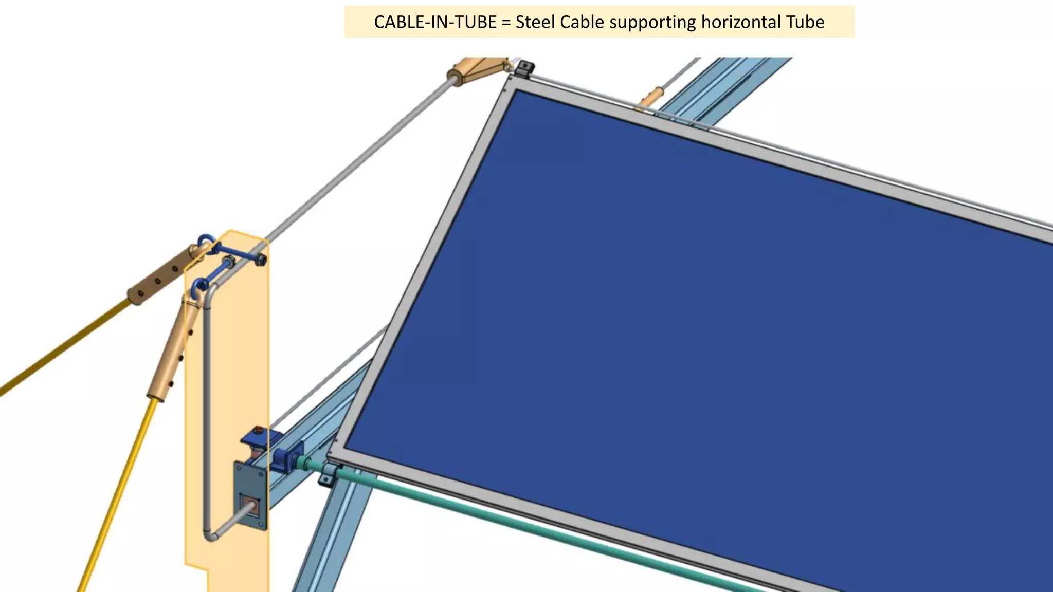 APV-IN-system | PPTX