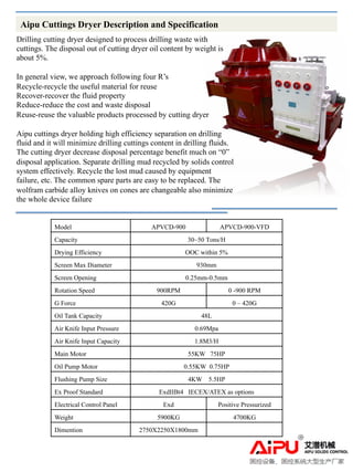 Apvcd cuttings dryer | PDF