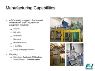 APV Engineered Coatings Company Overview | PPT