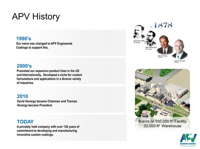 APV Engineered Coatings Company Overview | PPT