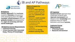 AP vs IB one slide used Parent Coffee.pptx
