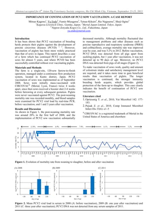 Apvs2013 04 kagawa et al.-importance of continuation of pcv2 sow ...