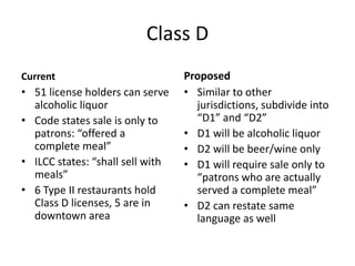 Apw1 class d liquor license discussion 7 14-14 | PPTX