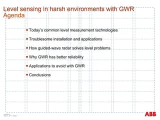 Level sensing in harsh environments with GWR | PPT | Science