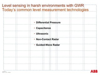 Level sensing in harsh environments with GWR | PPT | Science