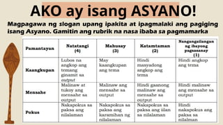 ARALING PANLIPUNAN_WEEK 3_DAY1_MATATAG CURR | PPTX