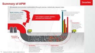 Automated Particle Size Analysis for TEM | PPT