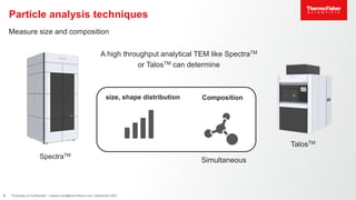 Automated Particle Size Analysis for TEM | PPTX