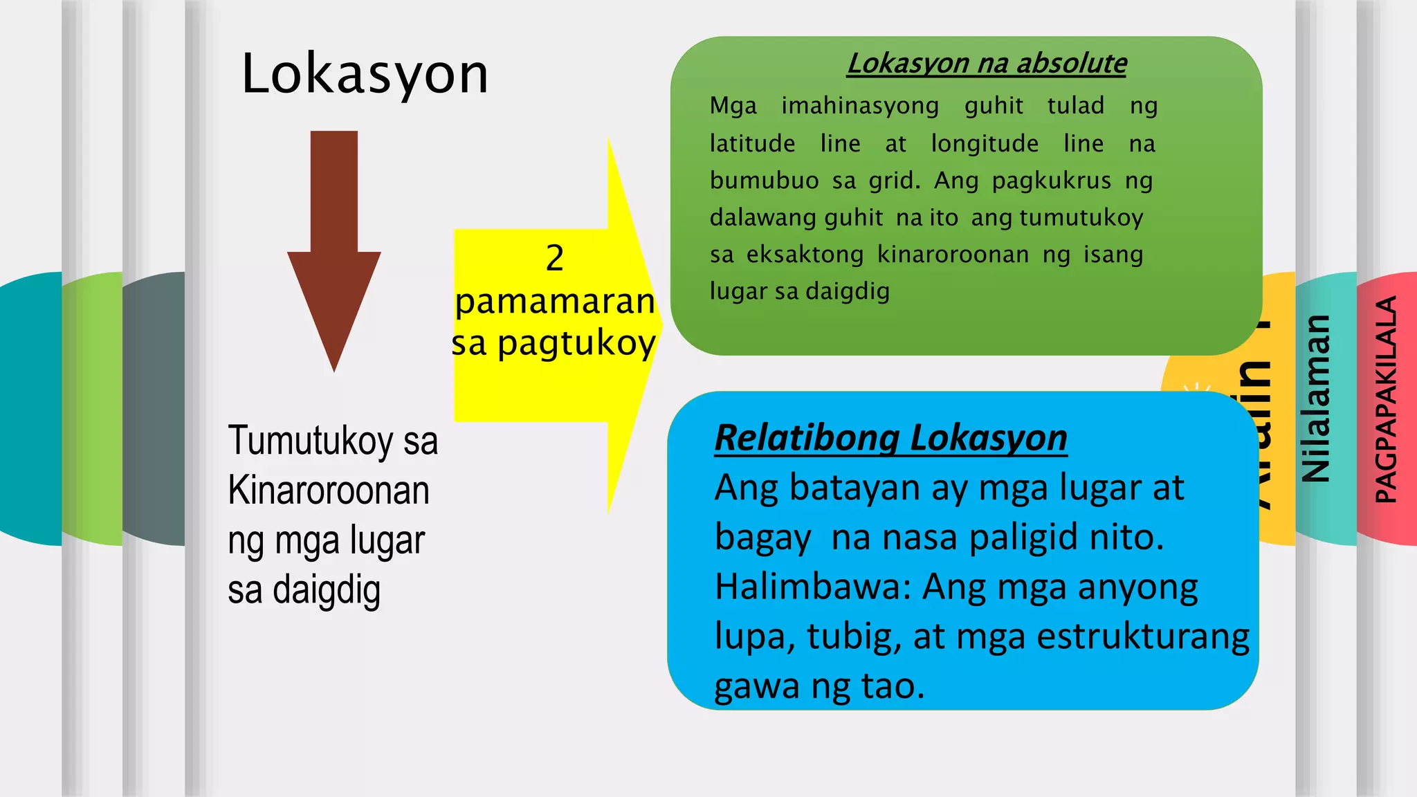 Heograpiya ng Daigdig, Heograpiyang Pisikal | PPTX