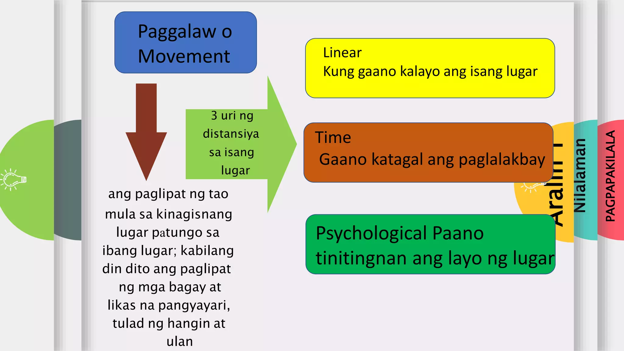 Heograpiya ng Daigdig, Heograpiyang Pisikal | PPTX