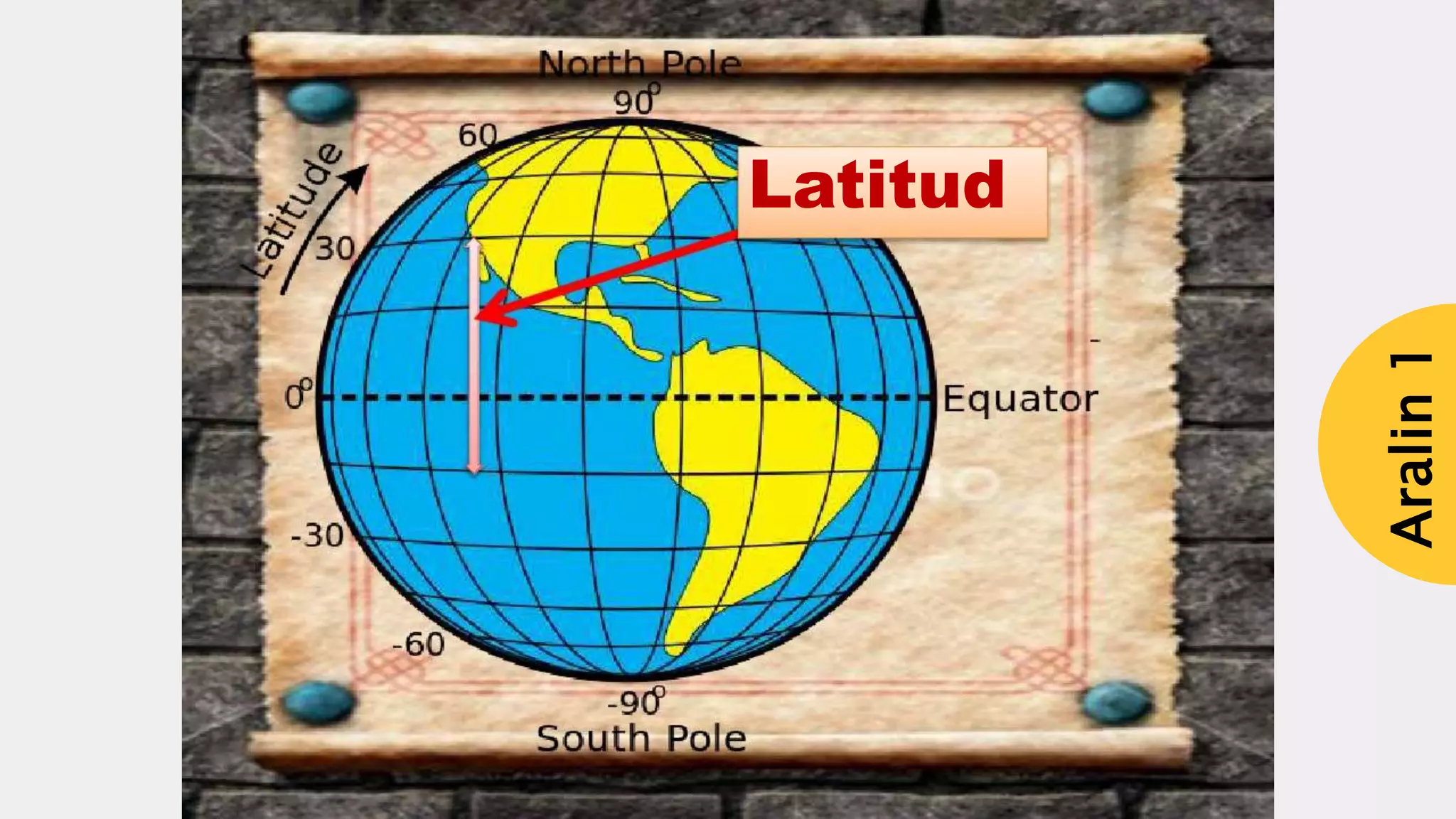 Heograpiya ng Daigdig, Heograpiyang Pisikal | PPTX