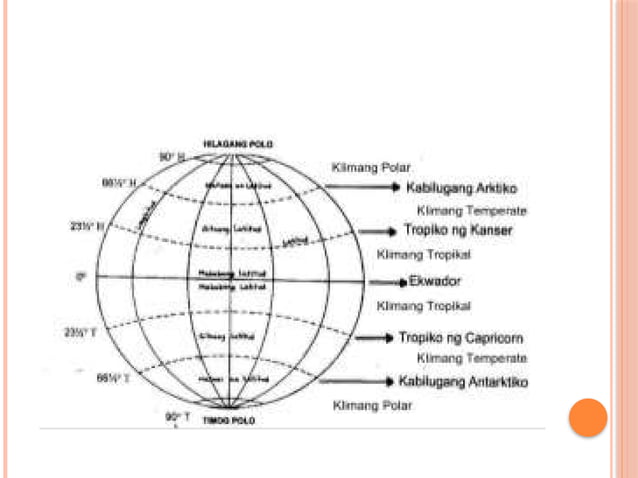 Aral Pan 4 Mga Bahagi at Linya ng Globo, at Mapa | PPTX