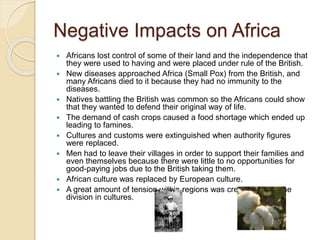 AP World History - Lesson 26 [PBA]: Imperialism | PPTX
