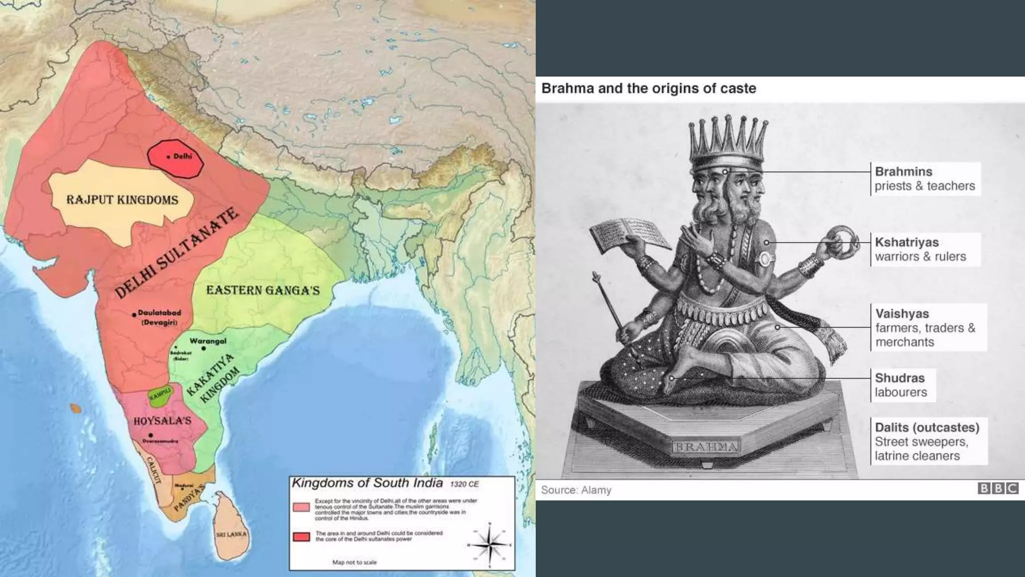 AP World History: Modern Period 1, c. 1200-1450 CE Review | PPTX