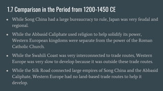 AP World History: Modern Period 1, c. 1200-1450 CE Review | PPTX