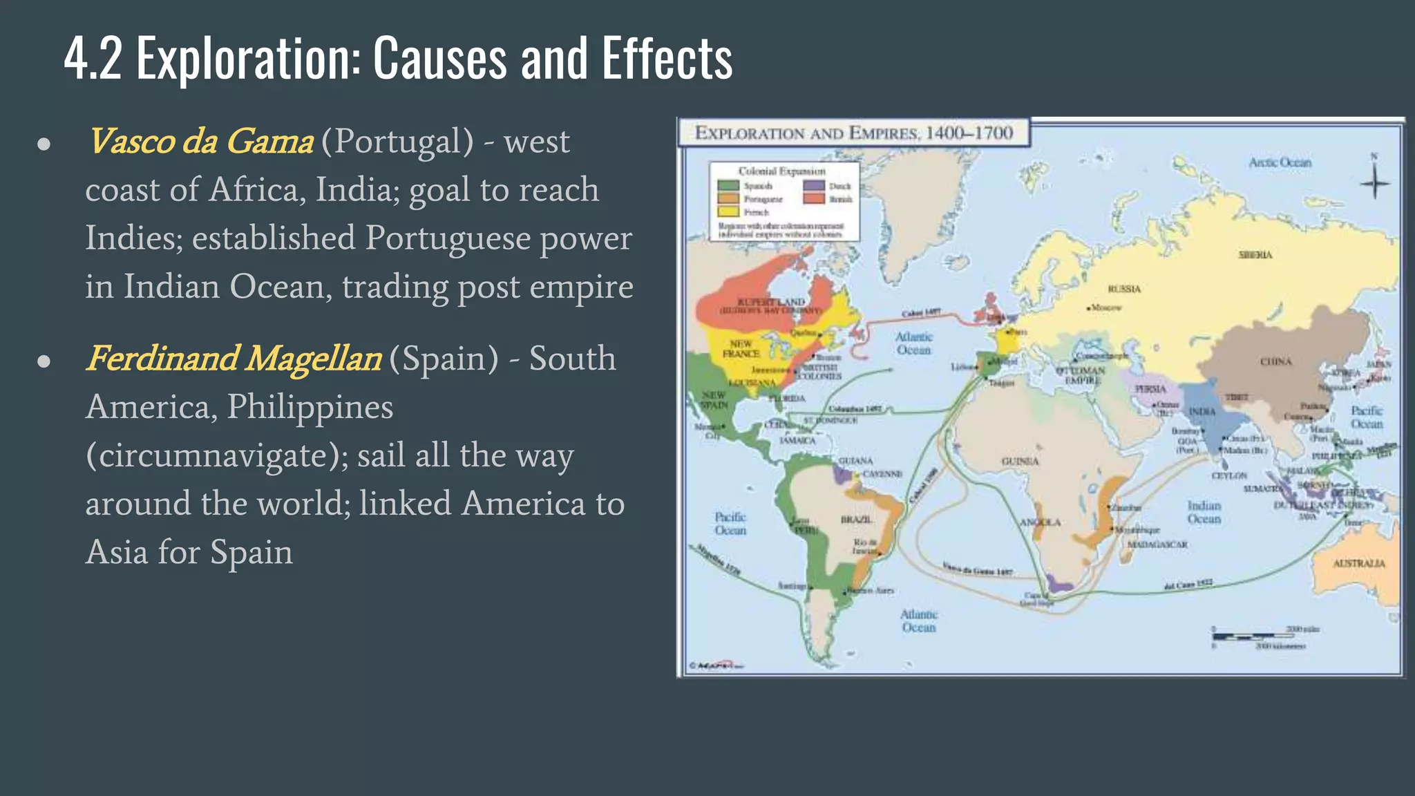 AP World History: Modern Period 2, c. 1450-1750 CE Review | PPTX