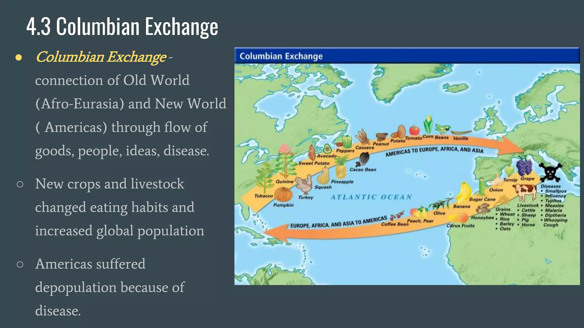 AP World History: Modern Period 2, c. 1450-1750 CE Review | PPTX