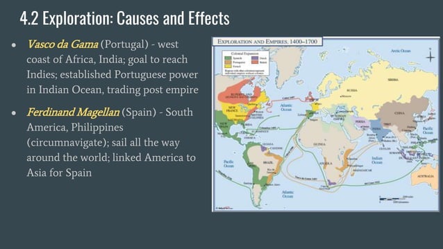 AP World History: Modern Period 2, c. 1450-1750 CE Review | PPTX