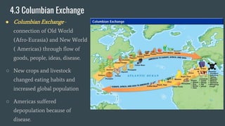 AP World History: Modern Period 2, c. 1450-1750 CE Review | PPTX