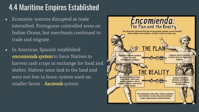 AP World History: Modern Period 2, c. 1450-1750 CE Review | PPTX