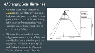AP World History: Modern Period 2, c. 1450-1750 CE Review | PPTX