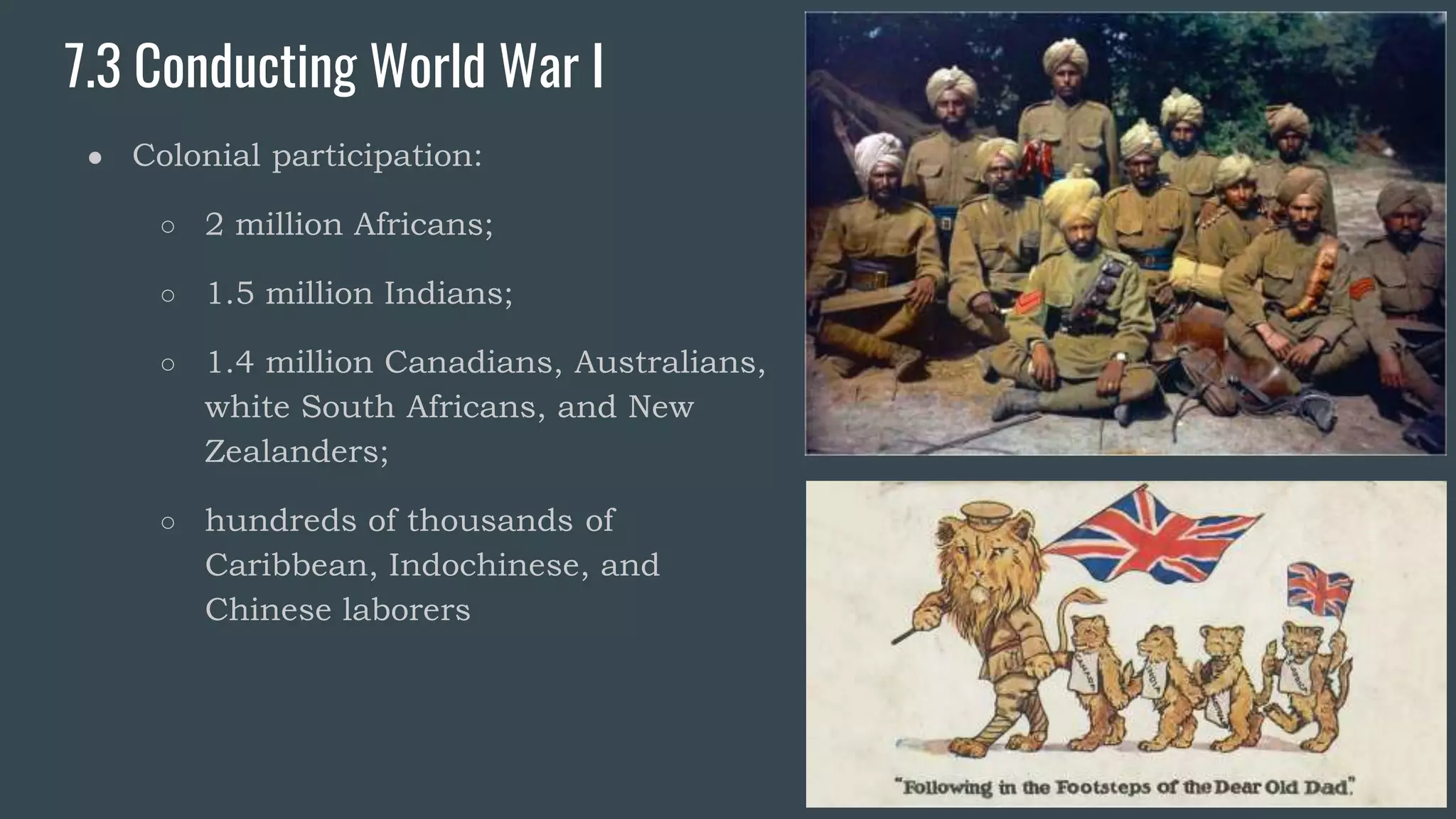 APWH Period 4 Review.pptx