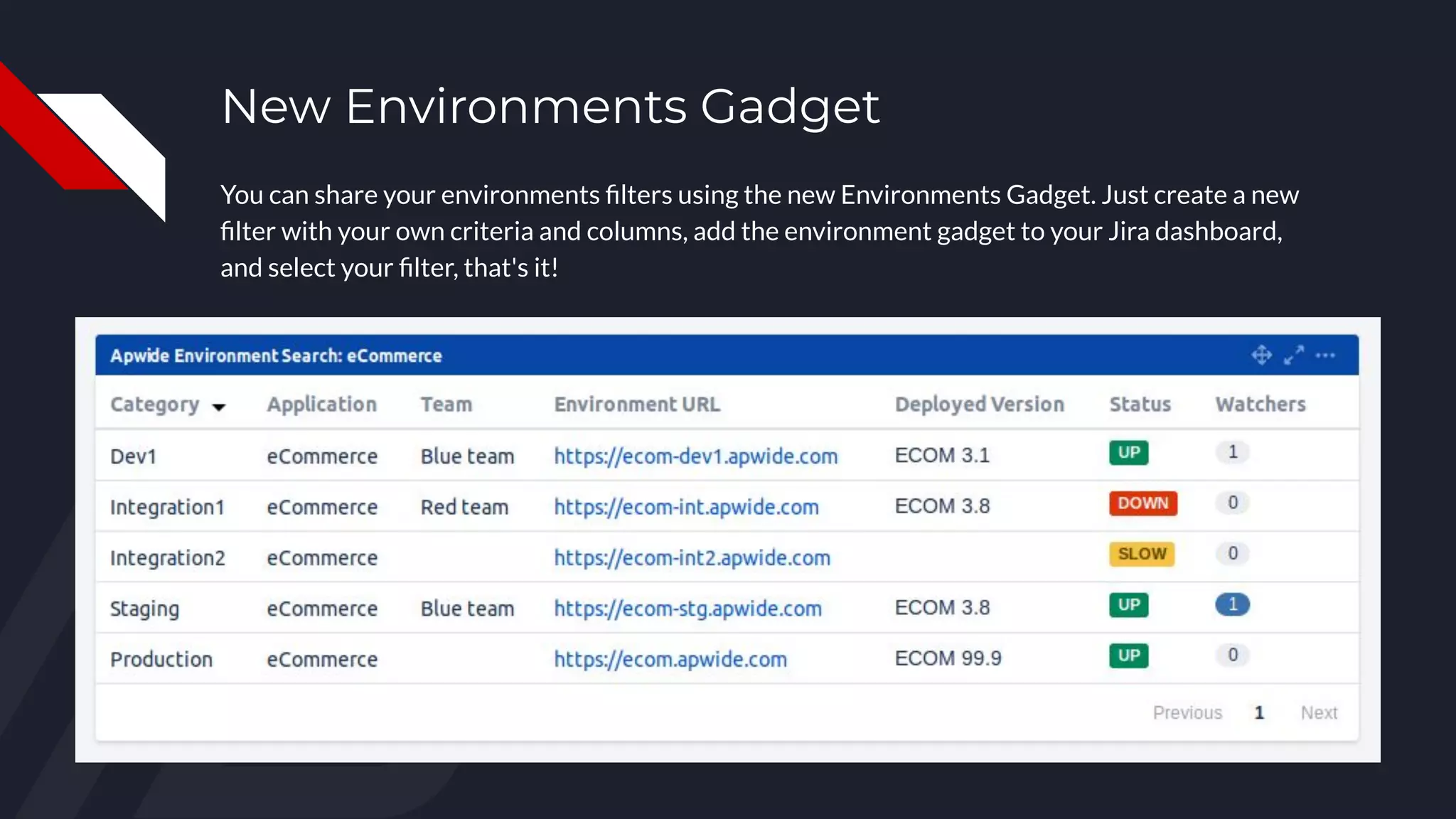 Environment Hub in Jira - Apwide Golive 6.8 | PDF