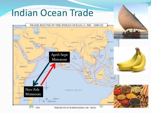 Indian Ocean Trade
