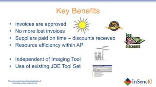 Ap workflow what is it | PPT
