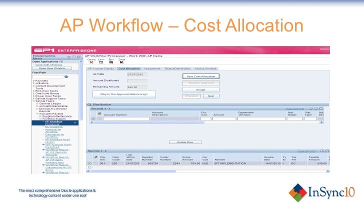Ap workflow what is it