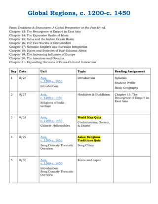 Ap world fall 2019 schedule | PDF